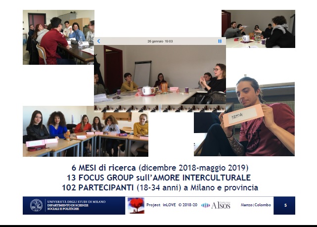 Love in a time of Globalization (2018-2020) | Lidia K.C. Manzo